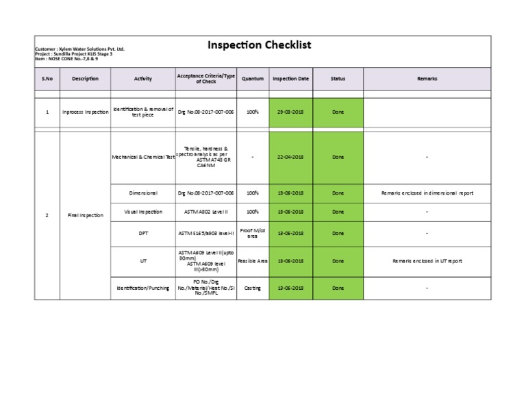 Inspection Report for Sundilla Project | PDF | Technology & Engineering