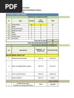 Water Consumption Report Excel | PDF