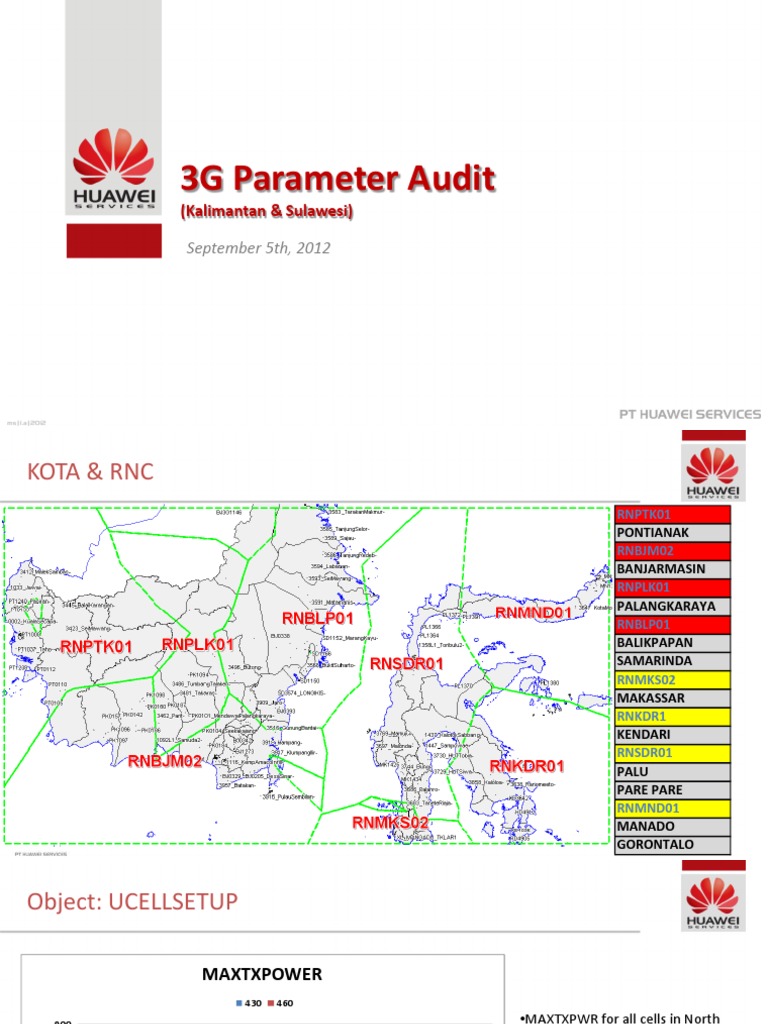 North 3G Parameter Audit | PDF | Telecommunications | Telecommunications Engineering
