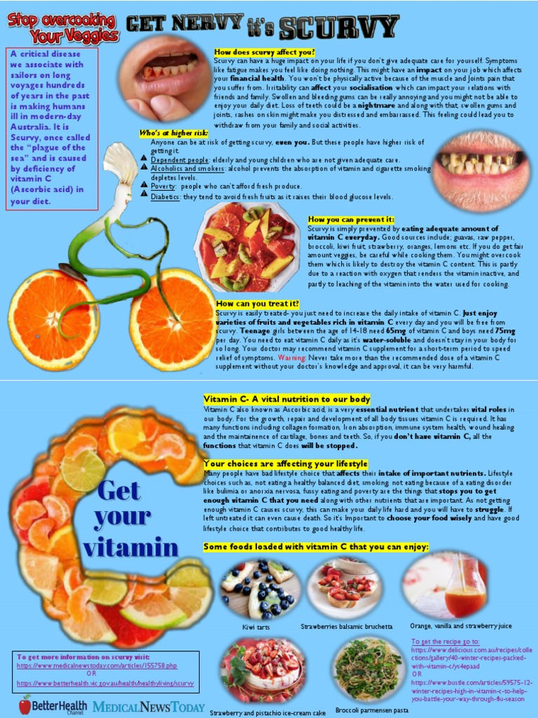How Does Scurvy Affect You?: Who's at Higher Risk | PDF | Vitamin C ...