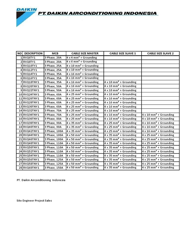Cable Size VRV Daikin | PDF