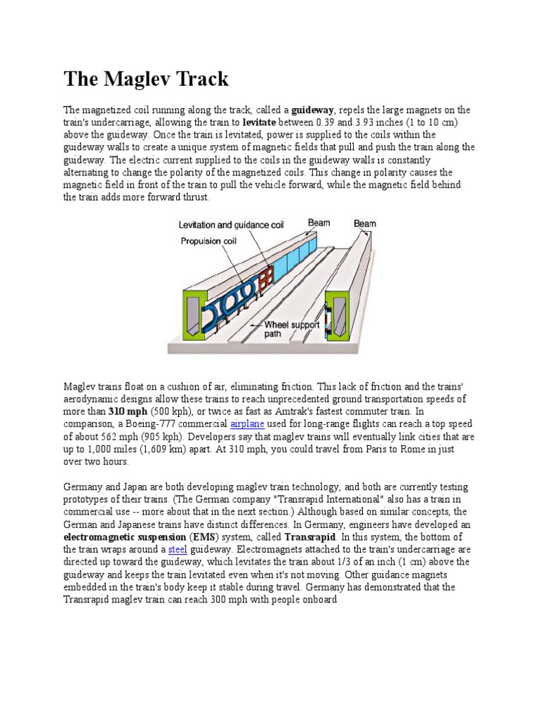 The Maglev Track | PDF