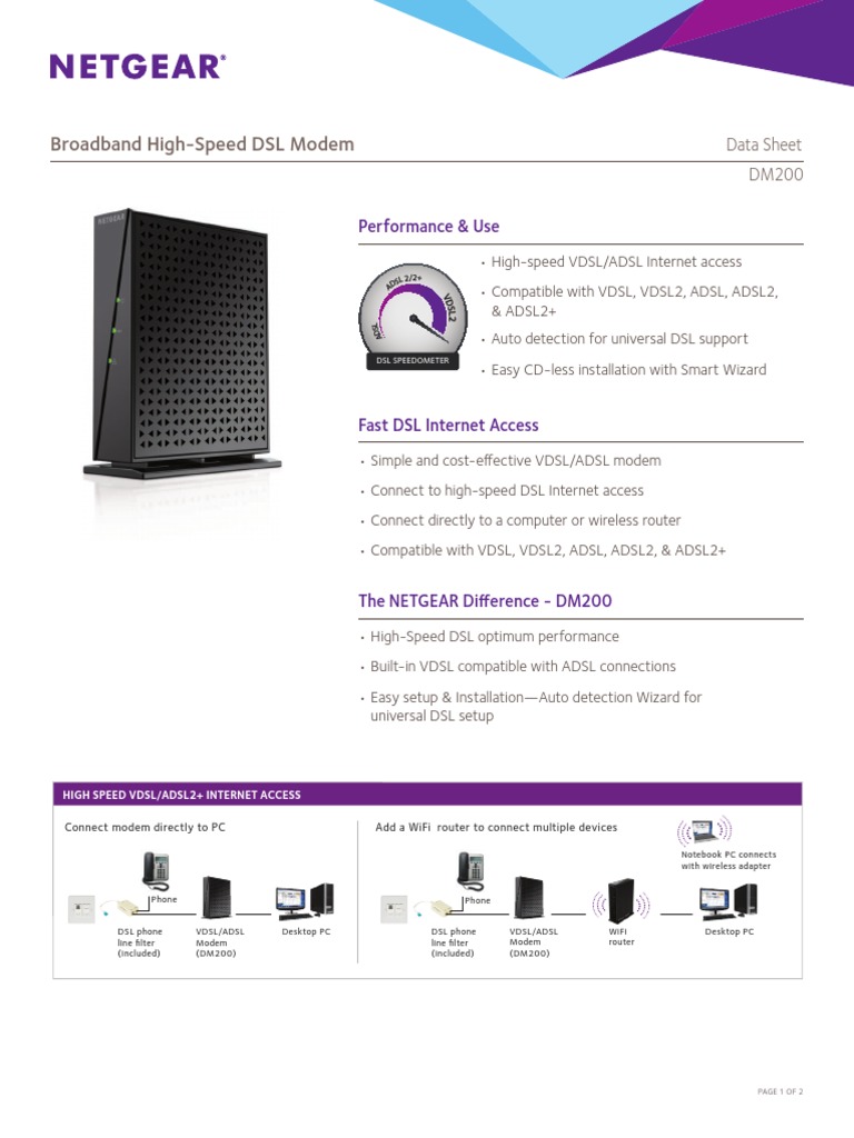 Broadband High-Speed DSL Modem: Performance & Use | PDF | Digital ...
