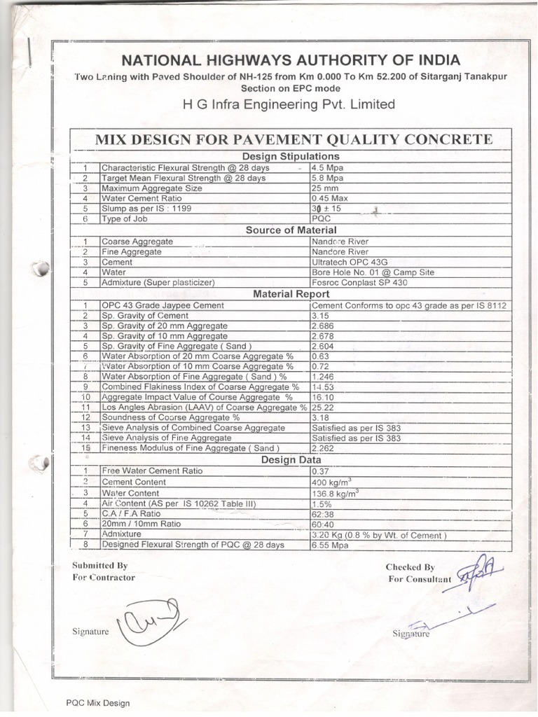 Mix Design of PQC PDF | PDF
