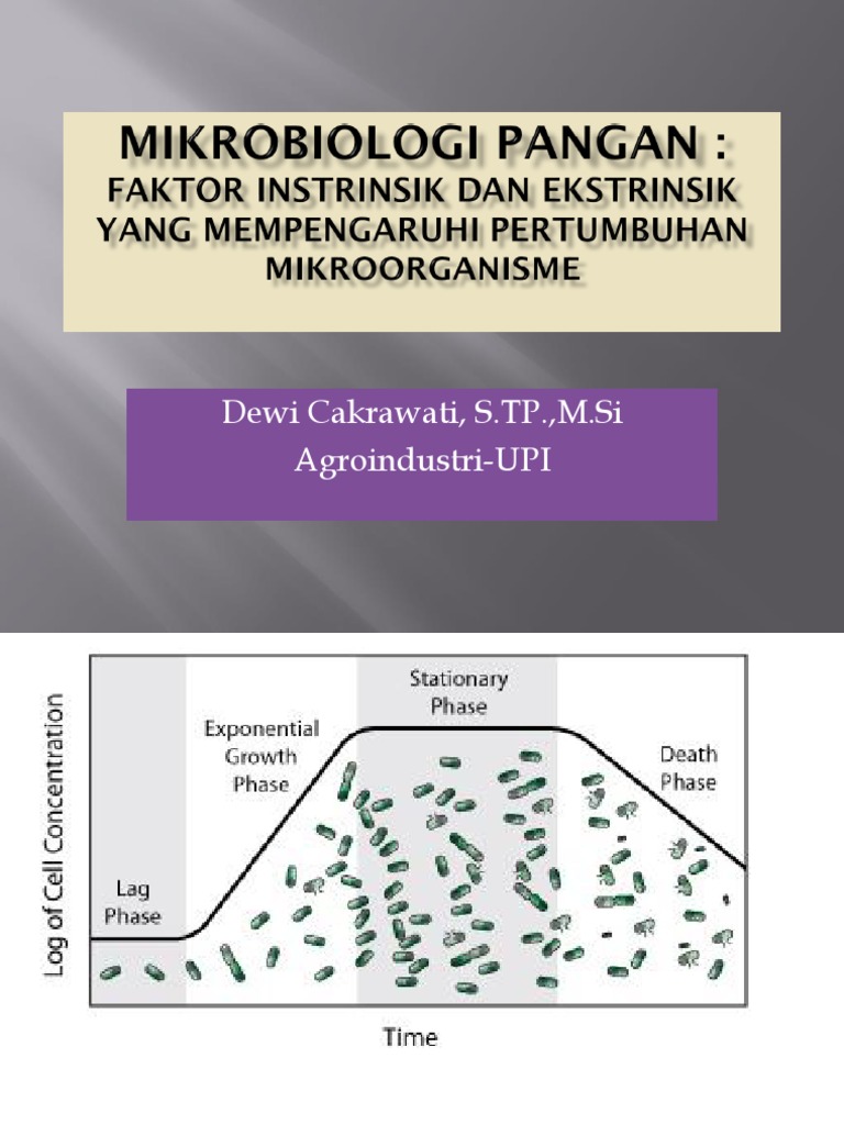 Faktor Intrinsik Dan Ekstrinsik Yang Mempengaruhi Pertumbuhan Mikroorganisme | PDF