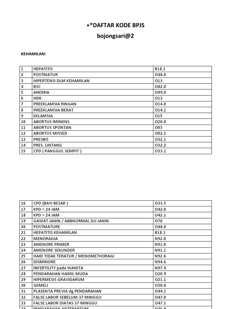 + Daftar Kode Bpjs Bojongsari@2: Kehamilan | PDF