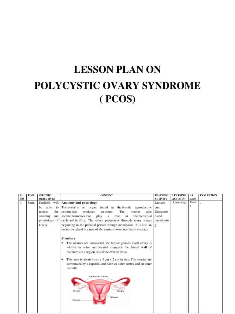 Lesson Plan On Polycystic Ovary Syndrome (Pcos) | PDF | Ovary ...