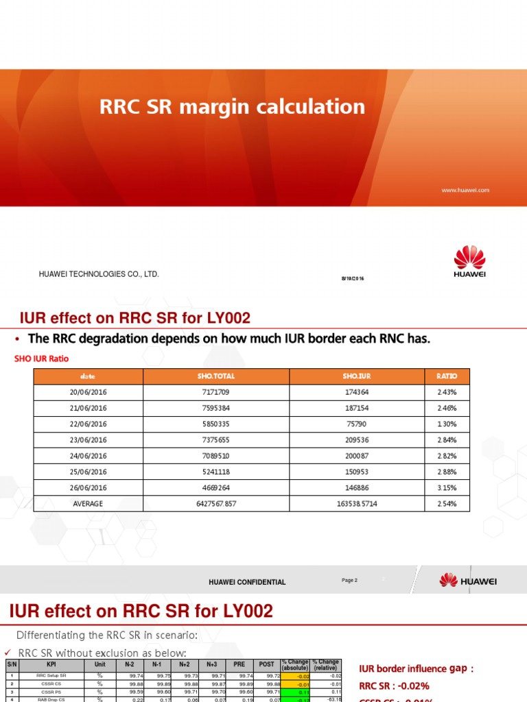 RRC SR Margin Calculation: Huawei Technologies Co., LTD | PDF | High ...