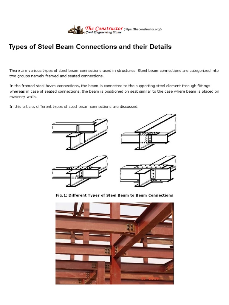 Steel Beam Connection