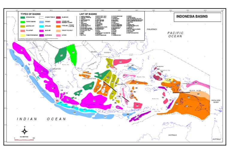 Indonesia Basin Types and Locations | PDF | Hydrography | Hydrology