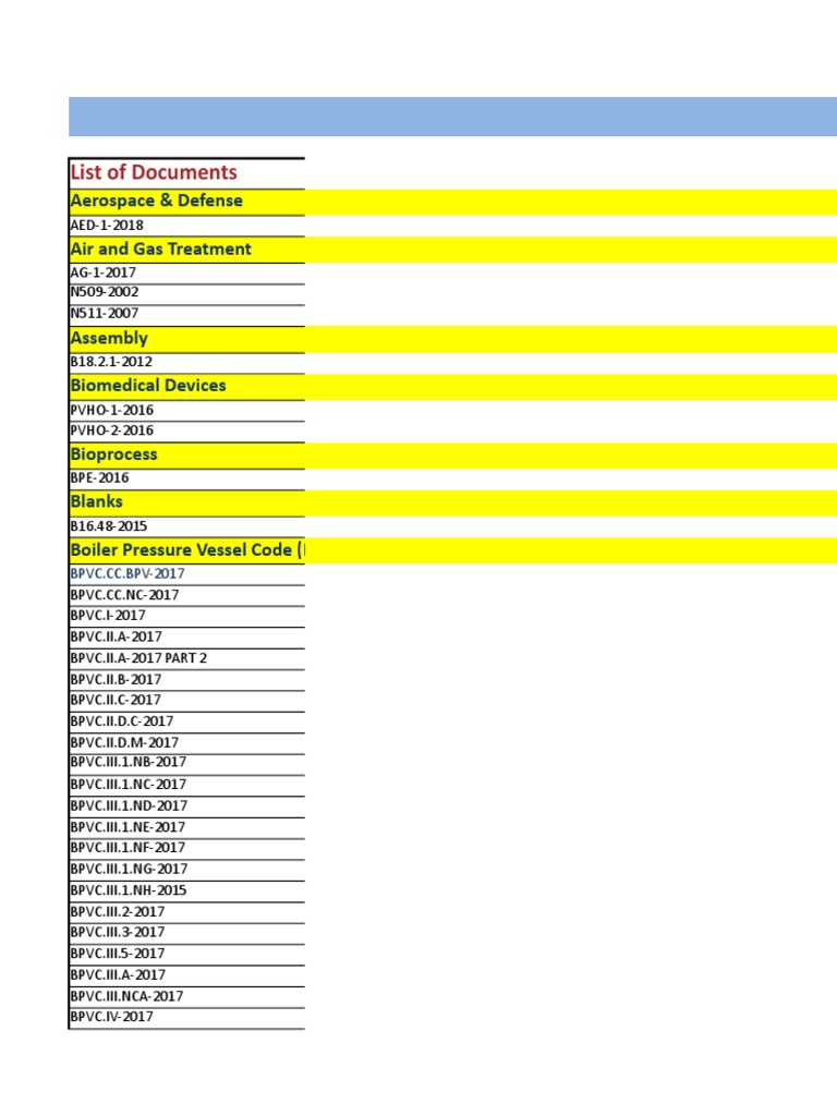 ASME Code List | Screw | Flow Measurement | Free 30-day Trial | Scribd