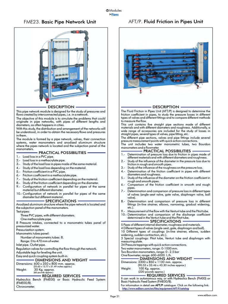 Basic Pipe Network Unit Fluid Friction in Pipes Unit: FME23. AFT/P ...
