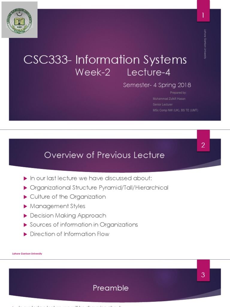 Week 2 Lec 4 Inform Systems Manual Vs Computerized Information Systems ...