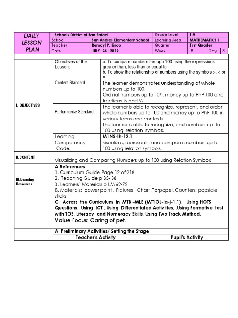 Comparing Numbers up to 100 Using Relation Symbols: A Lesson Plan for ...