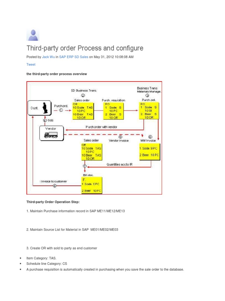 SAP - Third Party Order Processing | PDF | Invoice | Receipt