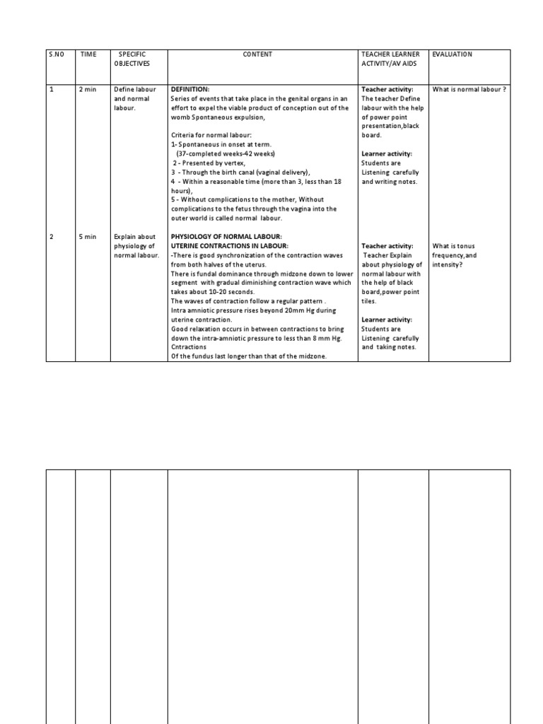 Physiology of Normal Labour | PDF | Uterus | Childbirth