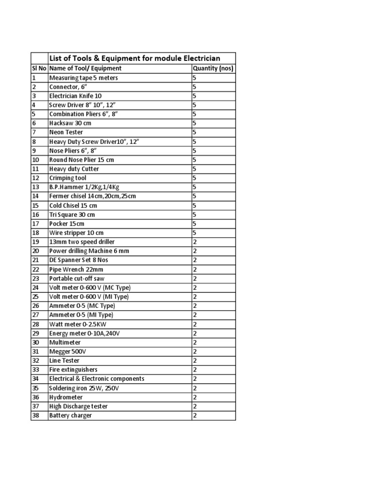 Essential Electrical Tools List | PDF | Technology & Engineering