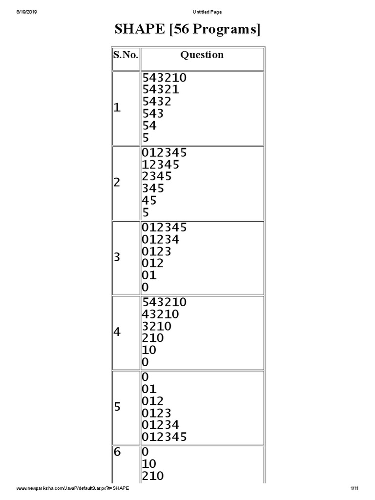 Pattern C Language | PDF