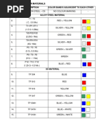 TEMPLATE BANTEX Odner.... | PDF | Technology & Engineering