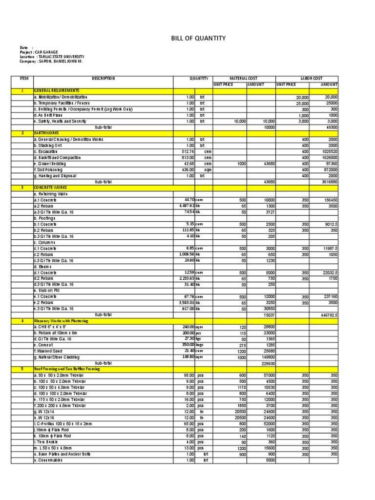 Car Garage Construction Bill of Quantities | PDF | Horticulture And ...