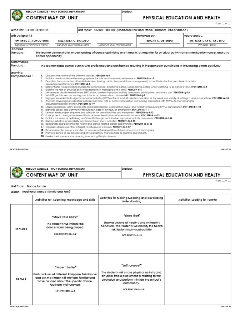 Content Map PE & Health 12 | PDF | Physical Education | Physical Fitness