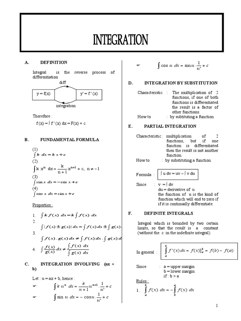 Integral English | PDF | Derivative | Integral