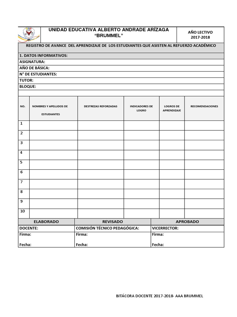 Registro de Avance de Clases de Recuperación | PDF
