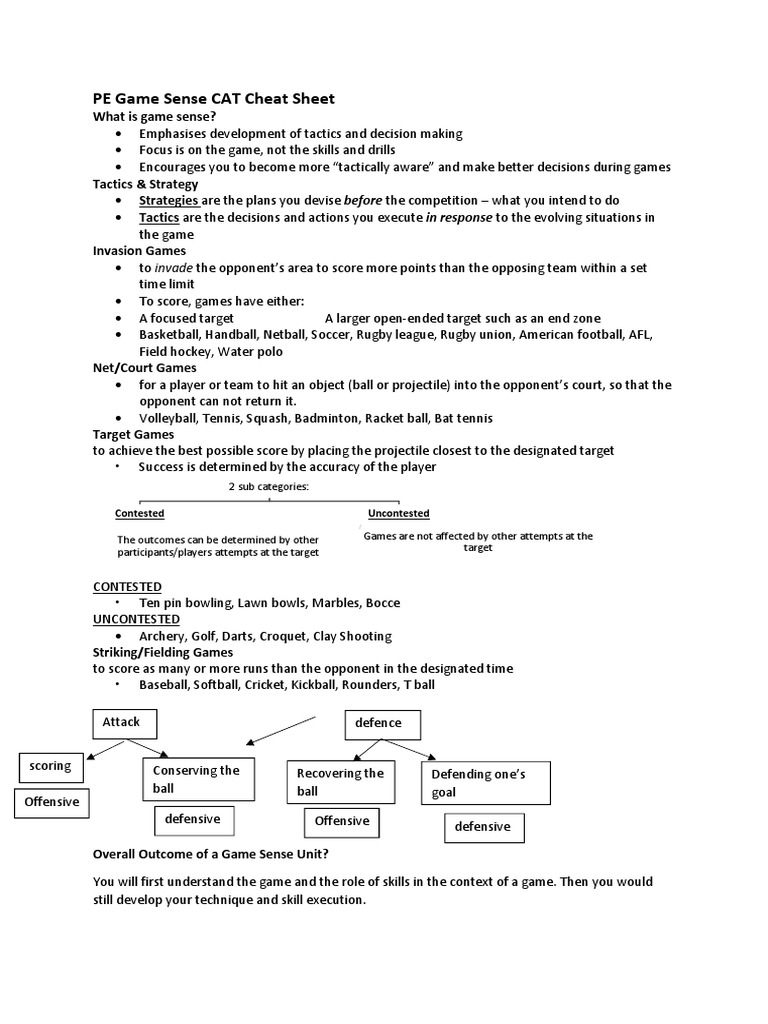 PE Game Sense CAT Cheat Sheet PDF | PDF | Volleyball | Sports Rules And ...