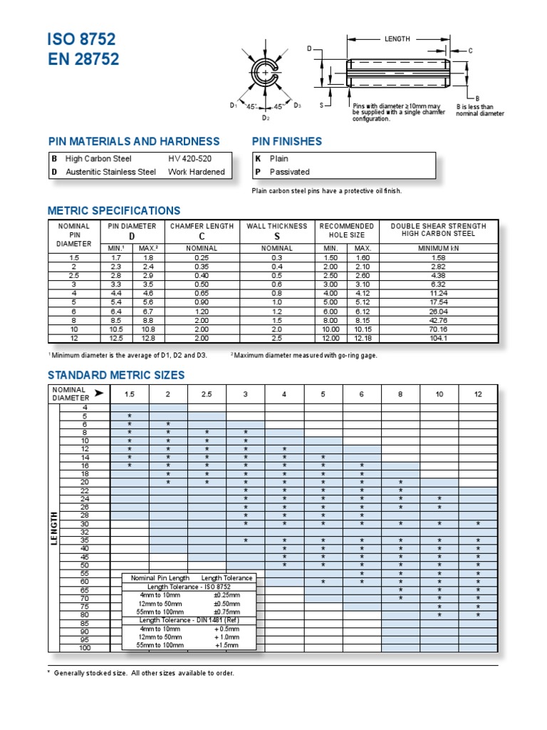 ISO 8752 EN 28752: Pin Materials and Hardness Pin Finishes | PDF | Steel | Metals