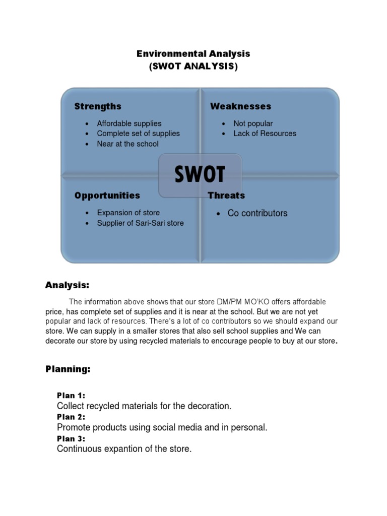 Environmental Analysis (Swot Analysis) : Co Contributors | PDF
