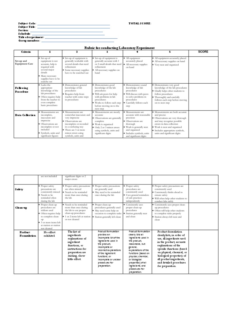 Rubric For Conducting Laboratory Experiment | PDF | Laboratories ...