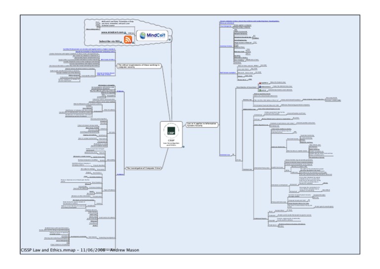 MindCert CISSP Law MindMap | PDF | Computer Security | Security