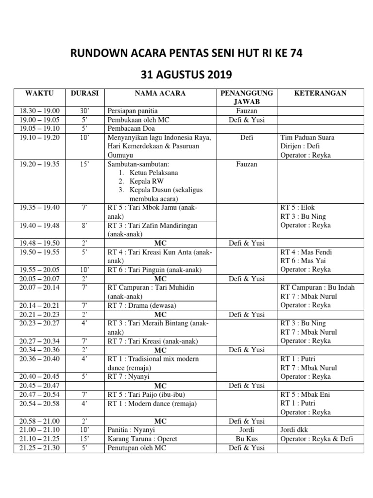 Rundown Acara Pentas Seni Hut Ri Ke 74 | PDF