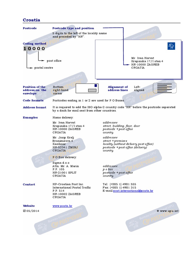 Croatia: Postcode Postcode Type and Position | PDF | Mail | Public Services