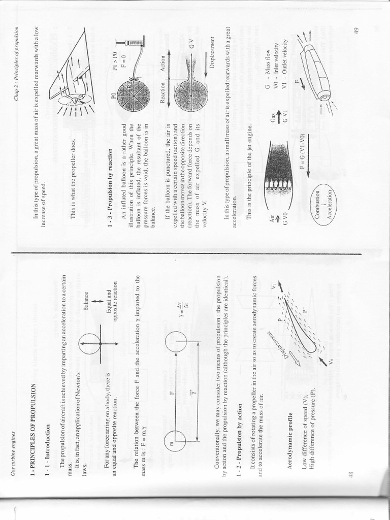 Principle of Propulsion | PDF