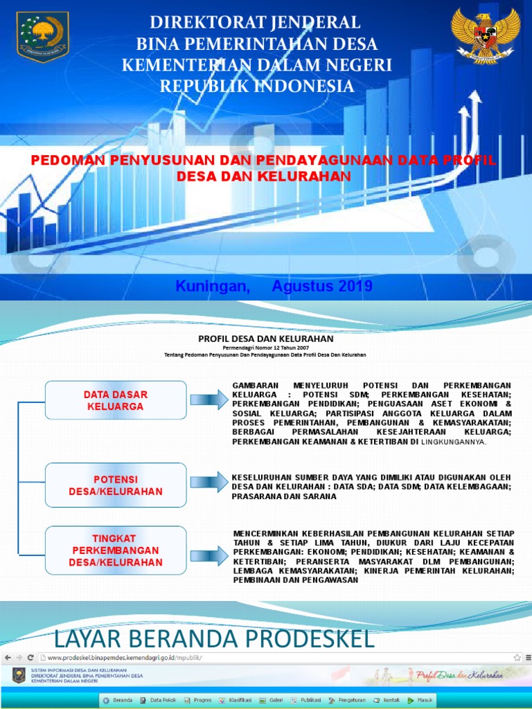 Prodeskel Kuningan | PDF