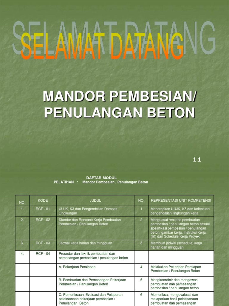 Prosedur Dan Teknik Pembuatan Dan Pemasangan Pembesian | PDF | Griya ...