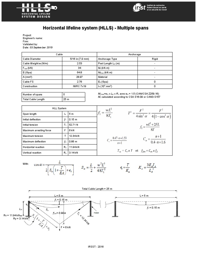 Horizontal Lifeline System (HLLS) - Multiple Spans: A Rupt R Fmax | PDF ...