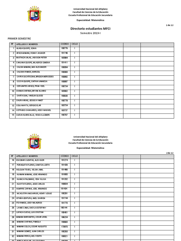 Directorio Estudiantes Matemática 2019 | PDF | Desarrollo humano ...