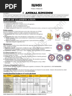 Taxonomy Cheat Sheet | PDF