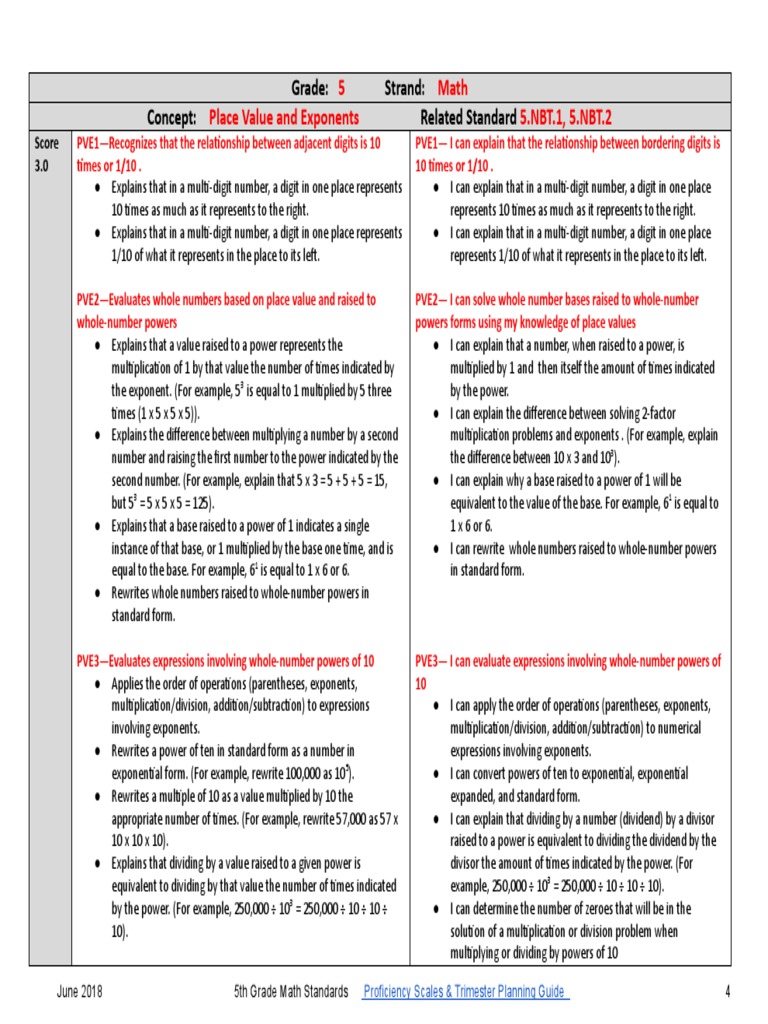 5th Grade Place Value & Exponents Guide | PDF | Division (Mathematics ...