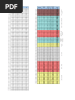 API 5ct S Pipe Drifts Casing Data Chart | PDF | Plumbing | Mechanical ...
