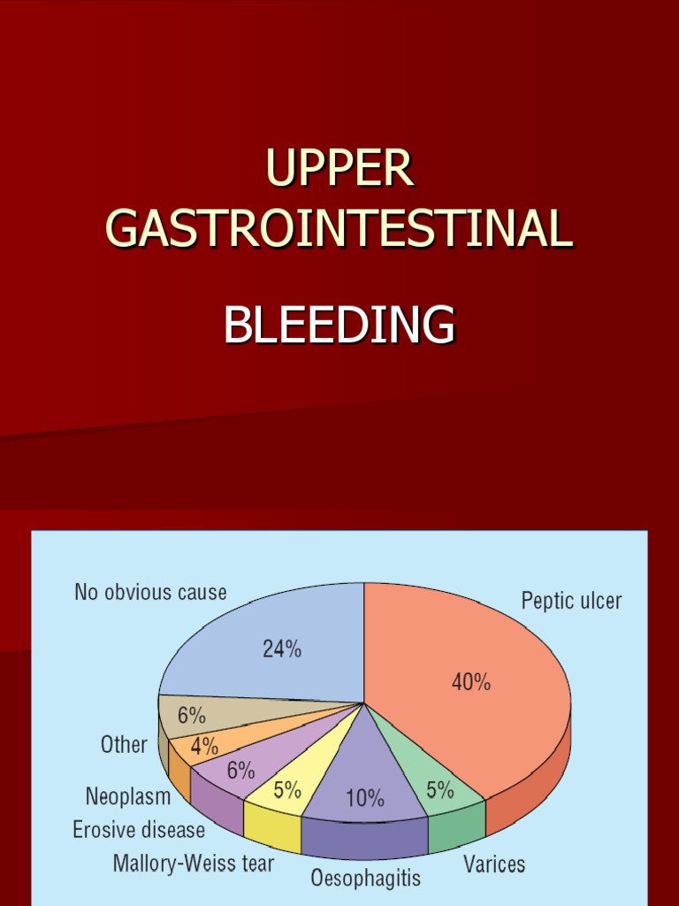 Upper Gi Bleeding | PDF | Bleeding | Gastroenterology