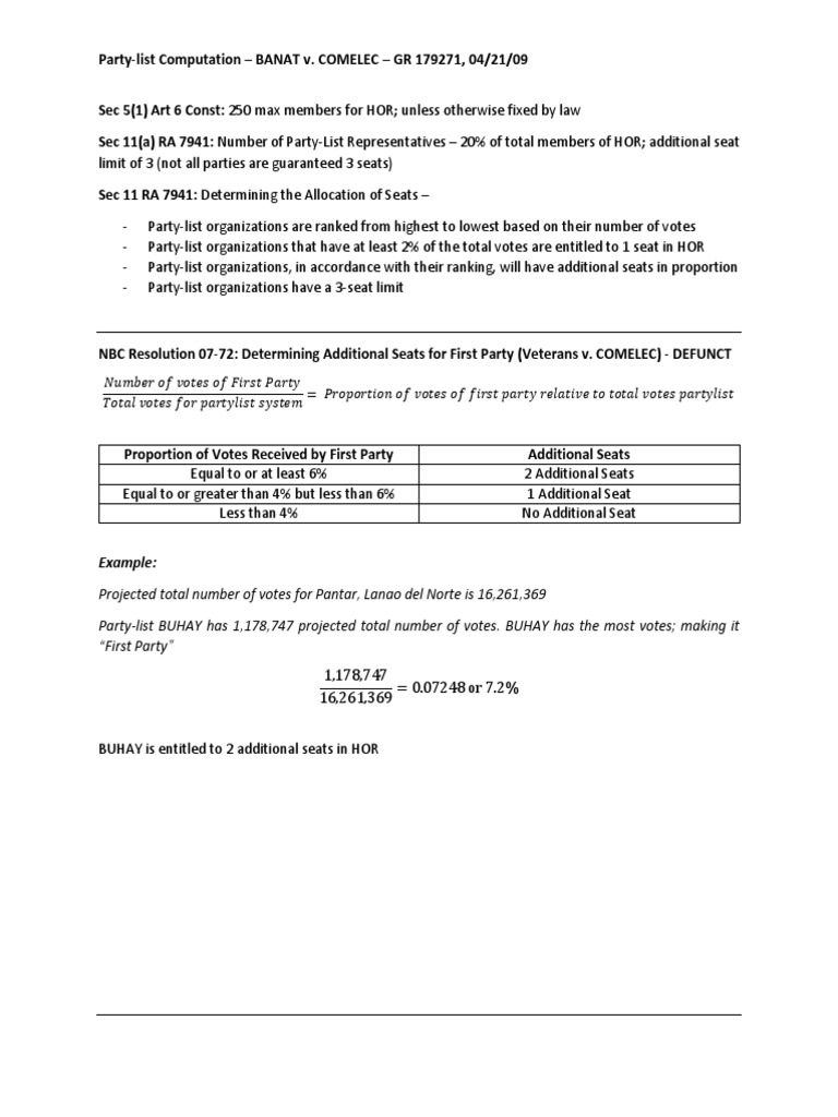 Party-List Seat Computation Overview | PDF | Voting | Elections
