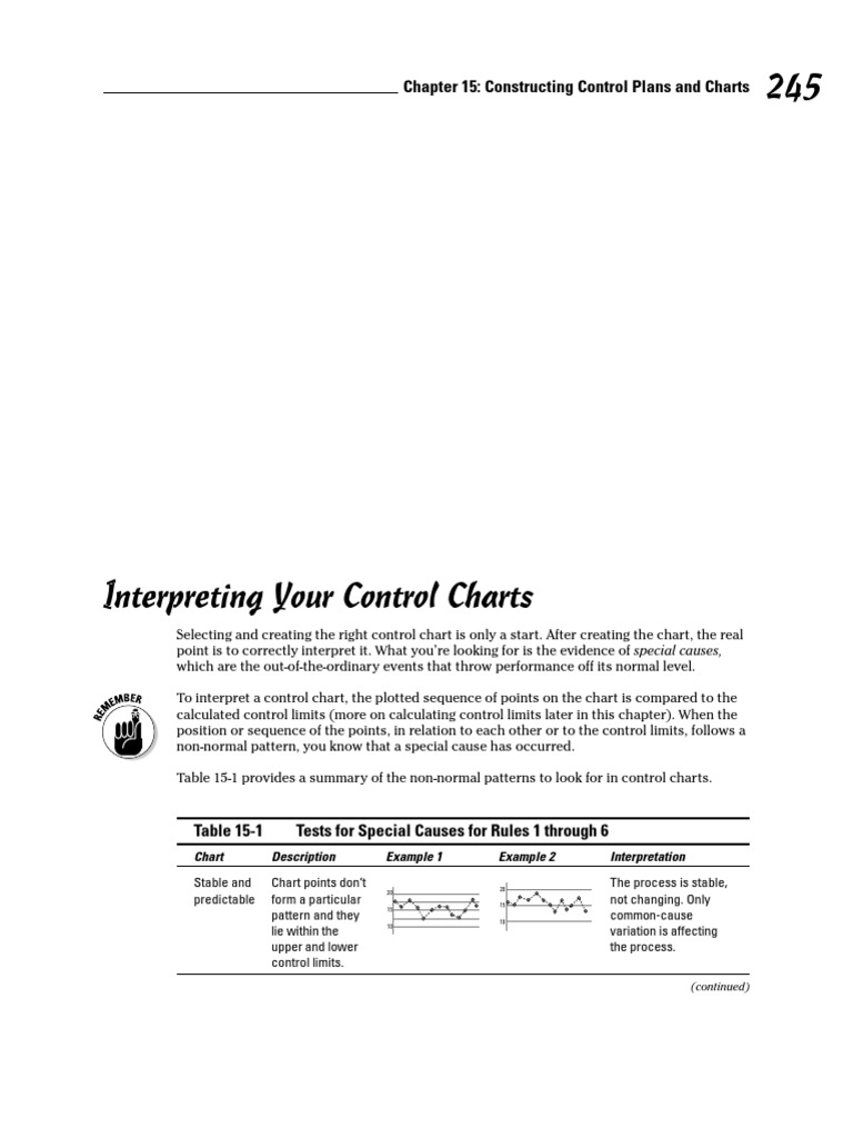 Chapter 15: Constructing Control Plans and Charts: Solve It Solve It | PDF | Standard Deviation ...