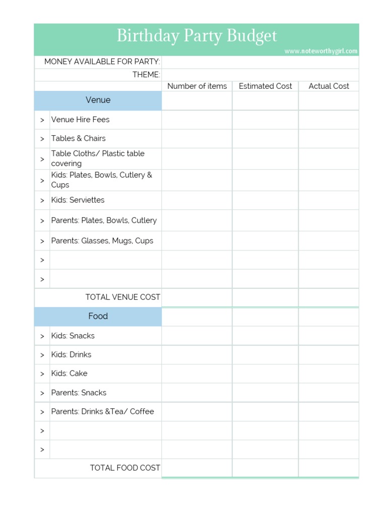Birthday Party Budget Planner Template | PDF
