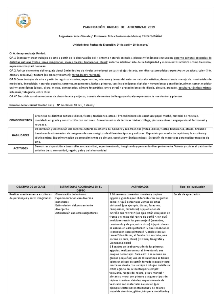 Unidad Dos Artes Visuales 3º Básico | PDF | Pinturas | Dibujo