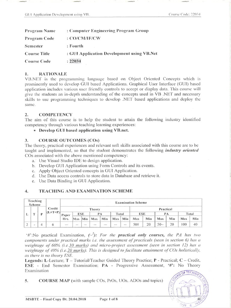 GUI Application Development Using | PDF