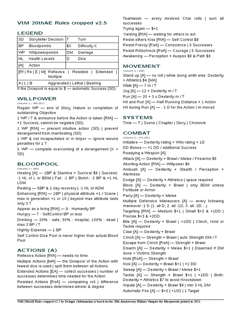 VtM 20th Anniversary Edition Rules | PDF | Leisure