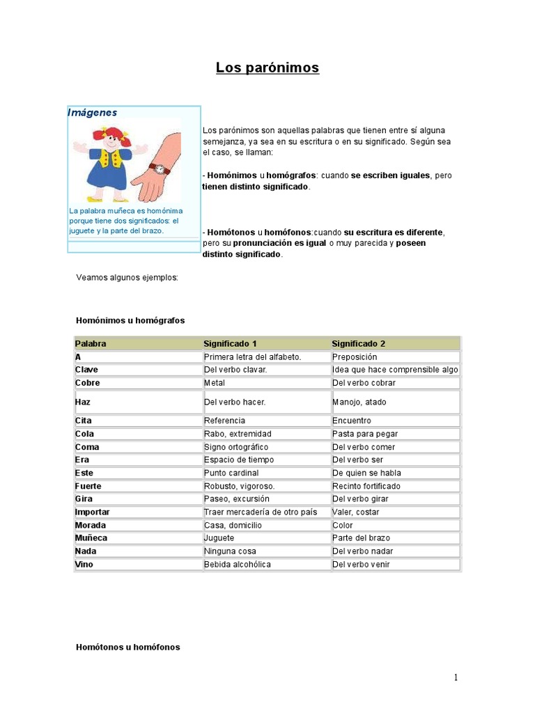 Los parónimos: Imágenes | Semiótica | Lingüística